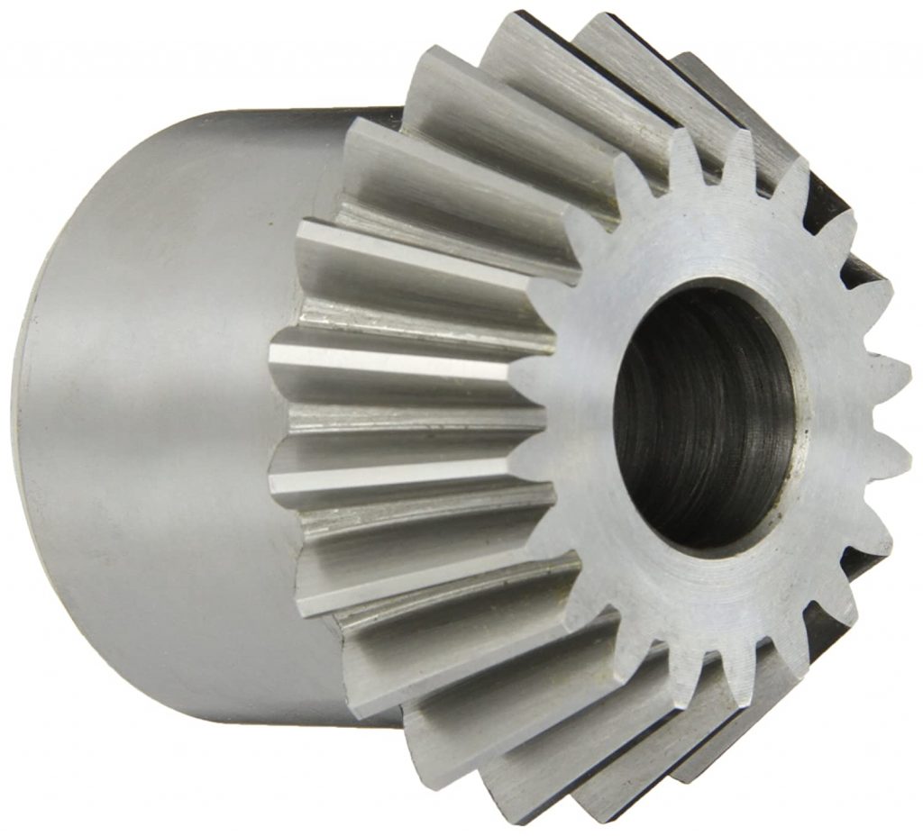 Products – Krishna Gear